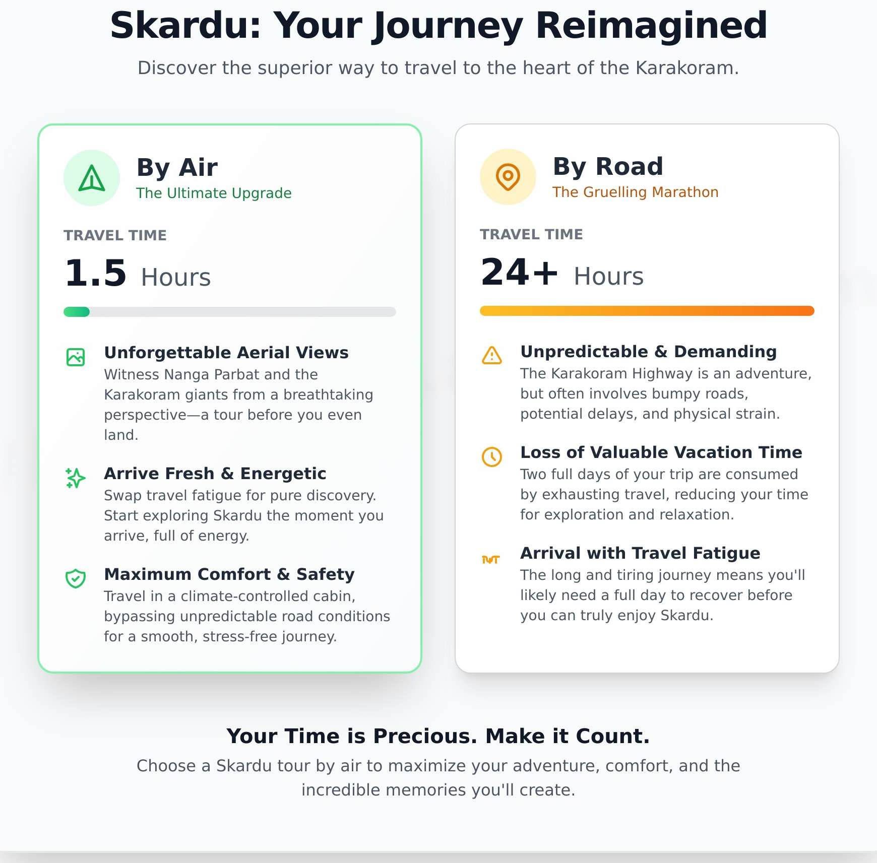 Skardu Tour Packages by Air: The Ultimate Guide to Your Scenic Flight ...